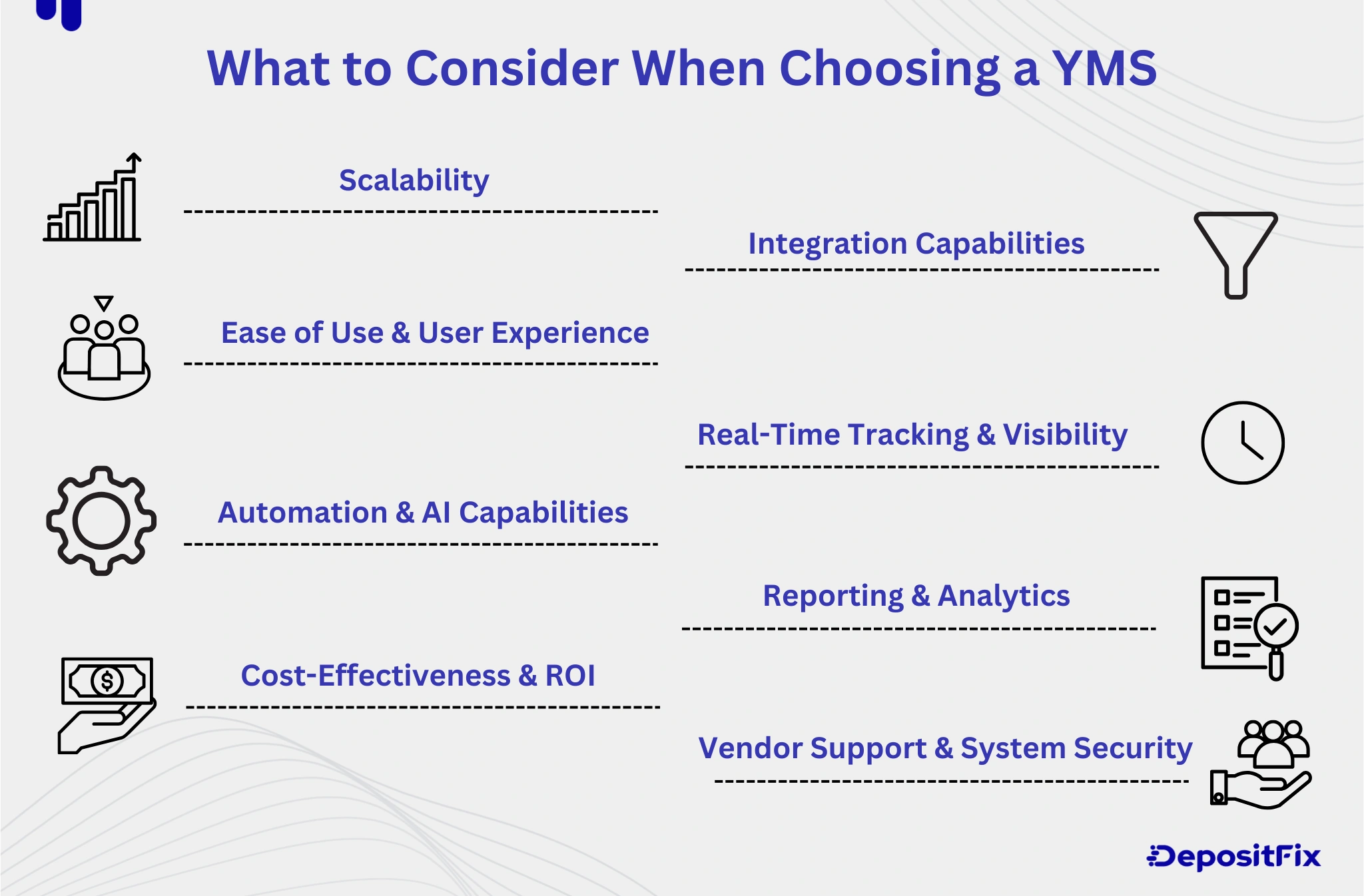 Yard Management System: A Complete YMS Guide